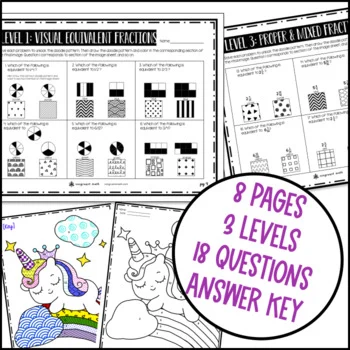 Equivalent Fractions Visual Models | Doodle Math: Twist on Color by ...
