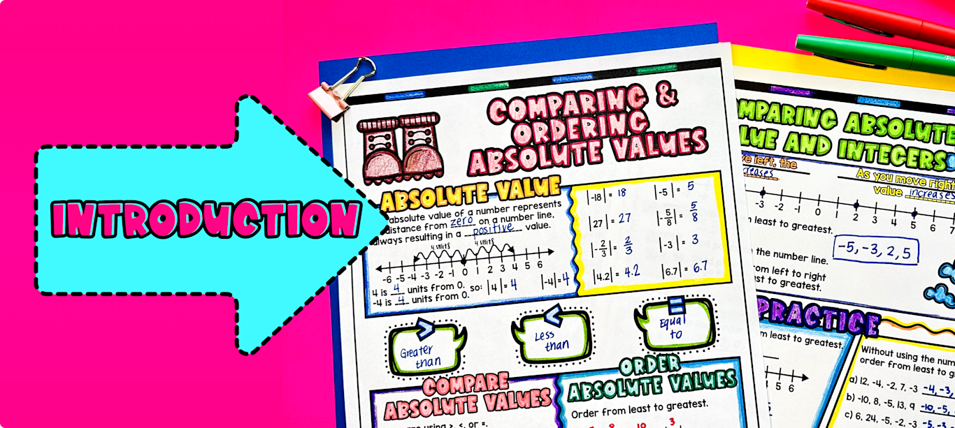 Comparing and Ordering Integers & Absolute Values of Rational Numbers ...