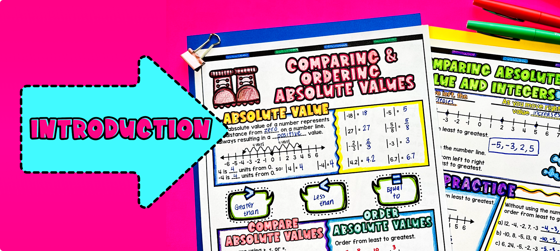 Comparing and Ordering Integers & Absolute Values of Rational Numbers ...