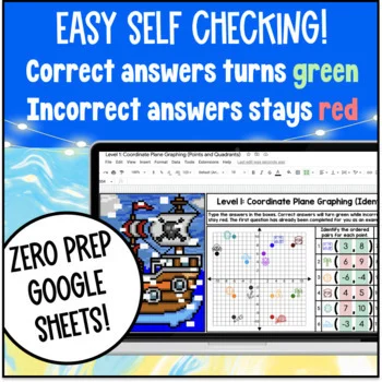 Four Quadrants of the Coordinate Plane Digital Pixel Art | Distance ...