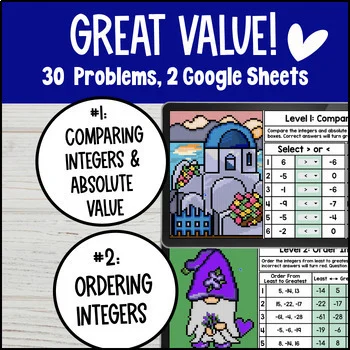 Comparing & Ordering Integers & Absolute Value Pixel Art | Congruent Math
