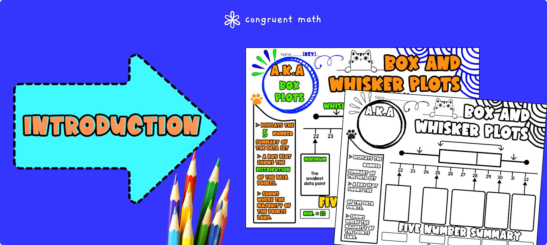 Box and Whisker Plots Lesson Plan | Congruent Math