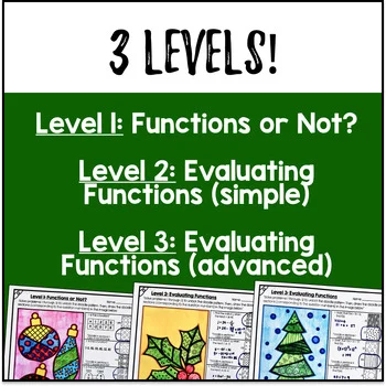 Identify & Evaluate Functions Doodle Math, Twist on Color by Number ...