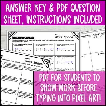 One Step and Two Step Inequalities Digital Pixel Art BUNDLE | Solving ...