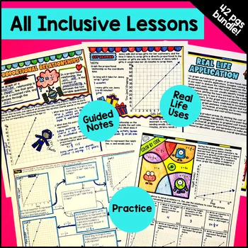 Identify, Evaluate, Compare Functions Slope Guided Notes Unit Bundle ...