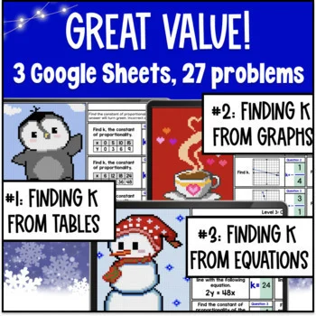 Constant of Proportionality Digital Pixel Art | Tables, Graphs ...