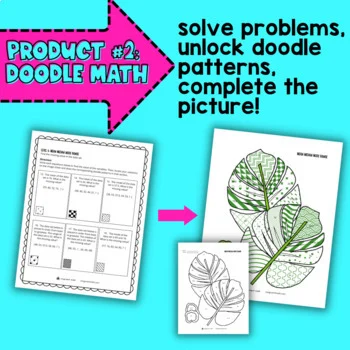 Mean Median Mode Topic BUNDLE | Guided Notes | Print & Digital ...