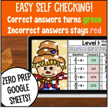 Thanksgiving Dividing Fractions by Whole Numbers and Fractions Digital ...