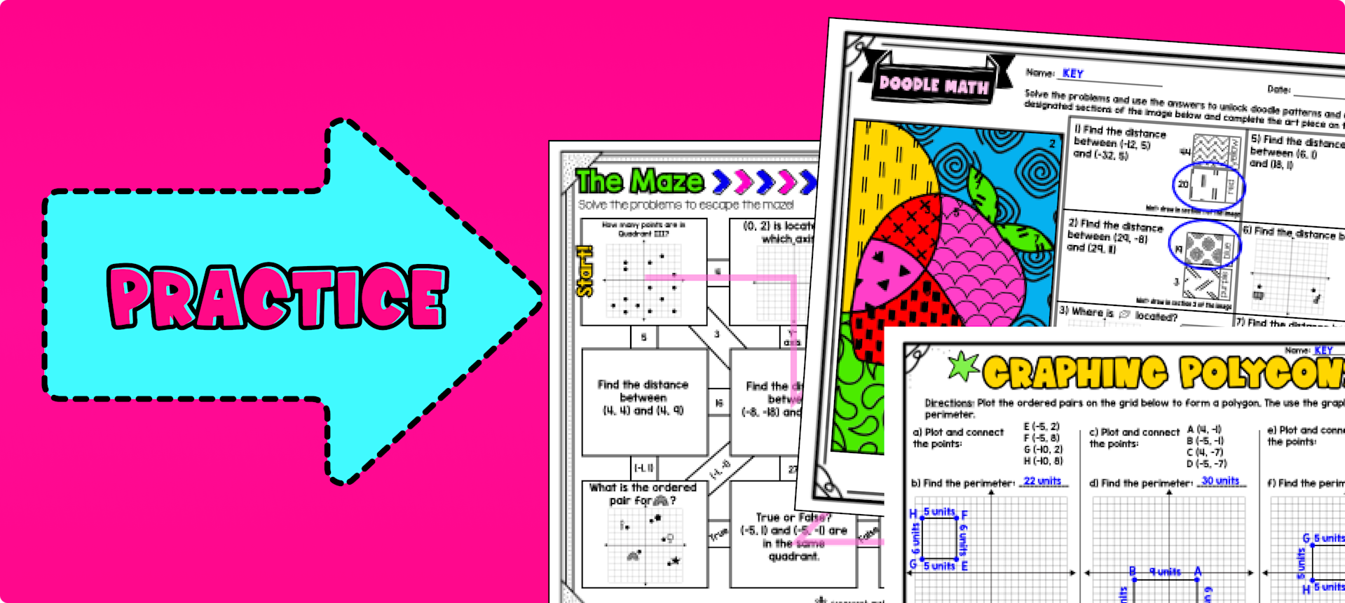 Coordinate Graphing and Distance on Coordinate Planes Lesson Plan ...
