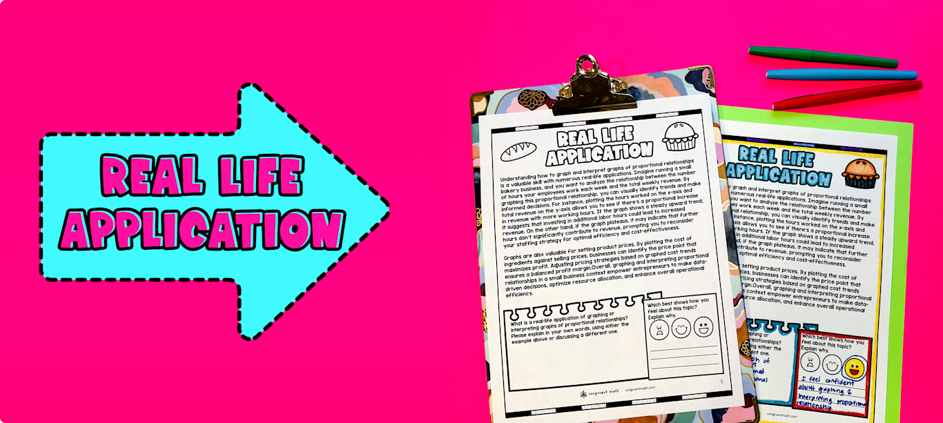 Graphing and Interpreting Graphs of Proportional Relationships Lesson ...