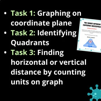 Coordinate Plane Graphing & Distance on Coordinate | Plotting Points ...
