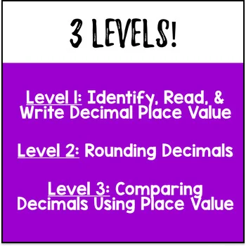 Decimal Place Value Doodle Math, Color by Number | Comparing & Rounding ...
