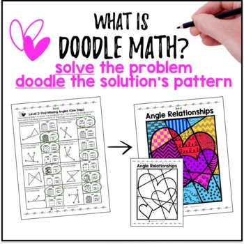 Angle Relationships | Doodle Math: Twist on Color by Number ...