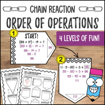 4th Grade Teaching Resources | Congruent Math