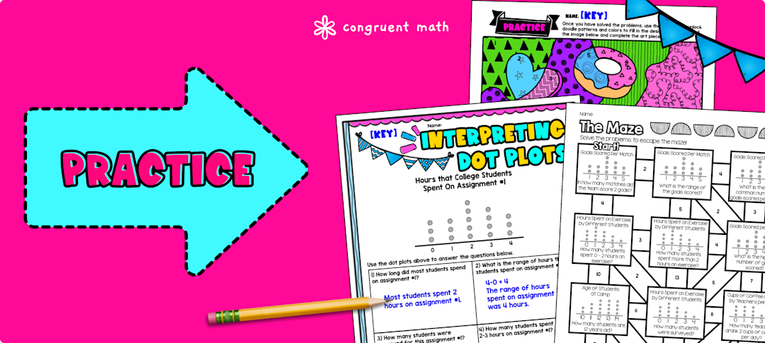 Construct & Interpret Dot Plots Lesson Plan | Congruent Math