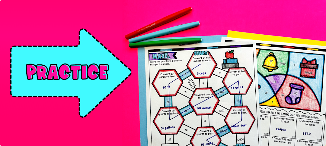 Measurement Conversions Ratios Unit Analysis Lesson Plan | Congruent Math