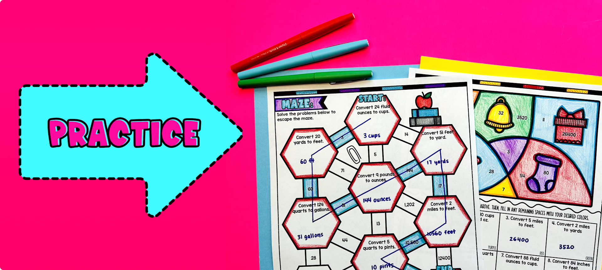 Measurement Conversions Ratios Unit Analysis Lesson Plan | Congruent Math