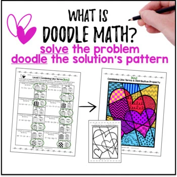 Simplifying Expressions Like Terms | Doodle Math: Twist on Color by ...