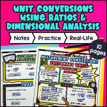 Measurement Conversions Ratios Unit Analysis Lesson Plan | Congruent Math