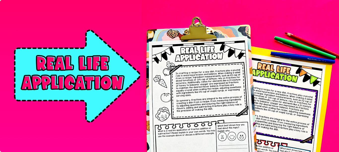 Adding & Subtracting Fractions (Unlike Denominators) Lesson Plan ...