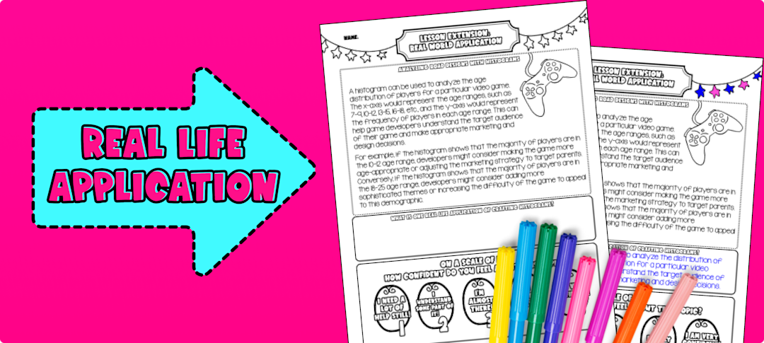 Construct Interpret Histograms Lesson Plan Congruent Math
