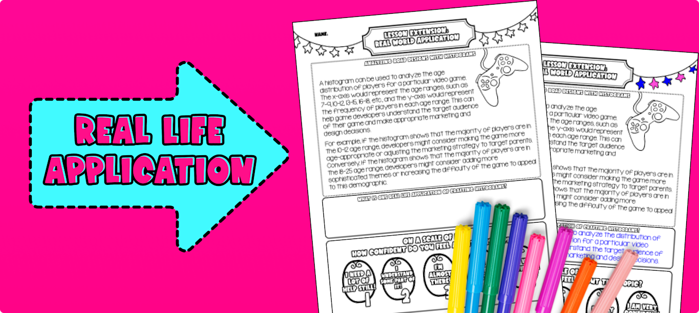 Construct & Interpret Histograms Lesson Plan | Congruent Math