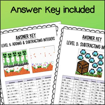 Add & Subtract Integers Pixel Art | Minecraft | Congruent Math