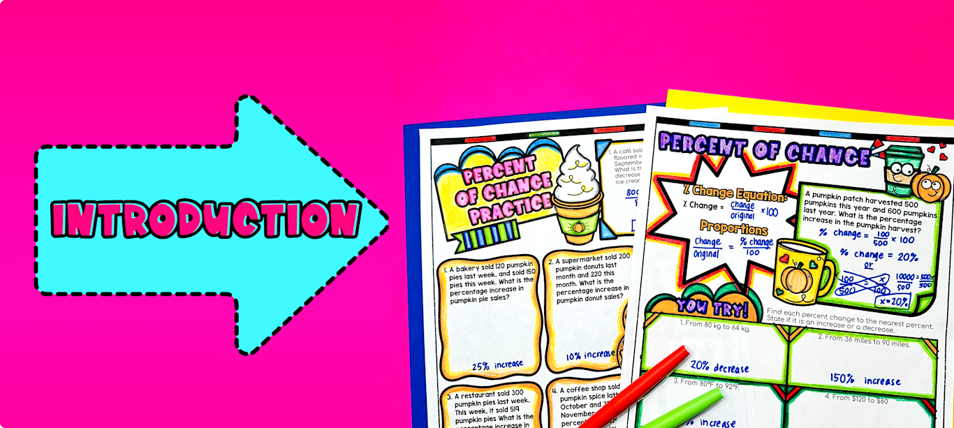 Percent of Change Lesson Plan | Congruent Math