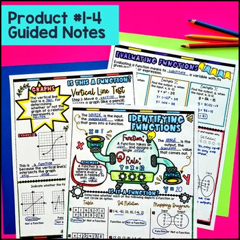 Slope Intercept Form & Functions Guided Notes & Pixel Art Digital ...
