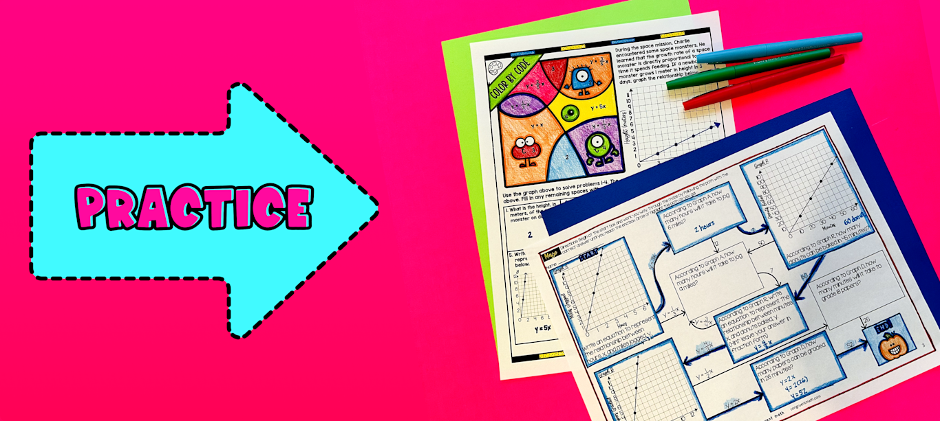 Graphing and Interpreting Graphs of Proportional Relationships Lesson ...