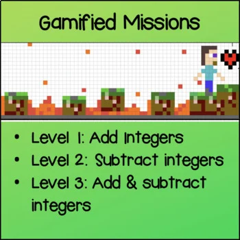 Add & Subtract Integers Pixel Art | Minecraft | Congruent Math