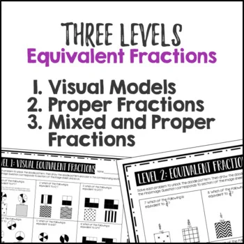 Equivalent Fractions Visual Models | Doodle Math: Twist on Color by ...