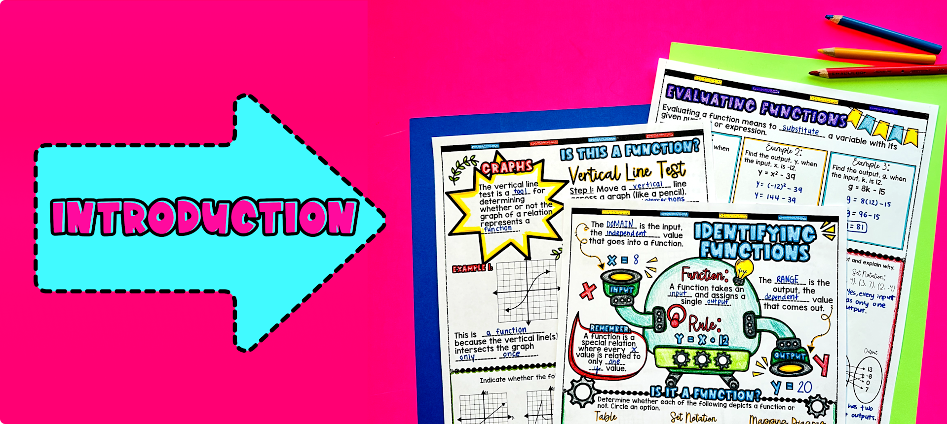 Identifying and Evaluating Functions Lesson Plan | Congruent Math