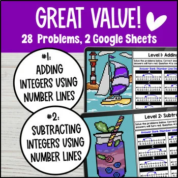 Add and Subtract Integers Using Number Lines Pixel Art | Congruent Math