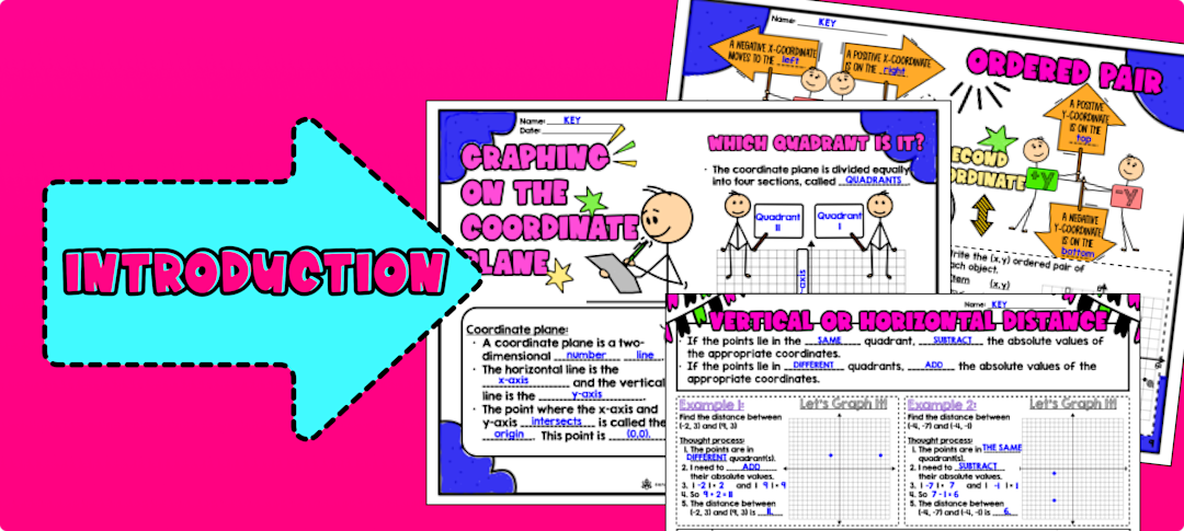 Coordinate Graphing and Distance on Coordinate Planes Lesson Plan ...