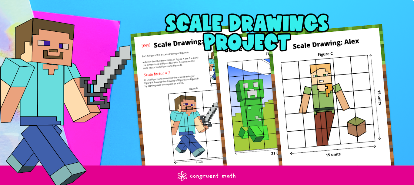 5 Fun Scale Drawings and Scale Factors Activities | Blog | Congruent Math