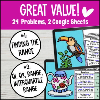 Interquartile Range Digital Pixel Art Activity | Measures of ...
