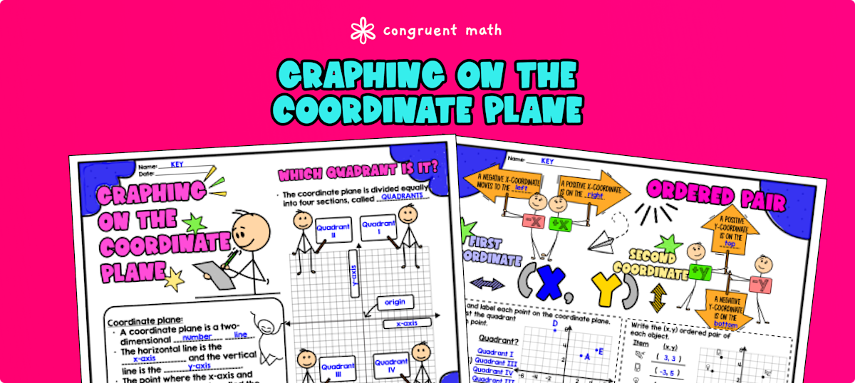 Coordinate Graphing and Distance on Coordinate Planes Lesson Plan ...
