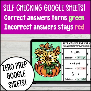 One Step and Two Step Inequalities Digital Pixel Art BUNDLE | Solving ...