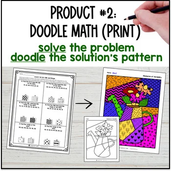 Interquartile Range Activity BUNDLE | Digital & Print | Measures of ...