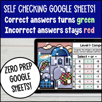 Comparing & Ordering Integers & Absolute Value Pixel Art | Congruent Math