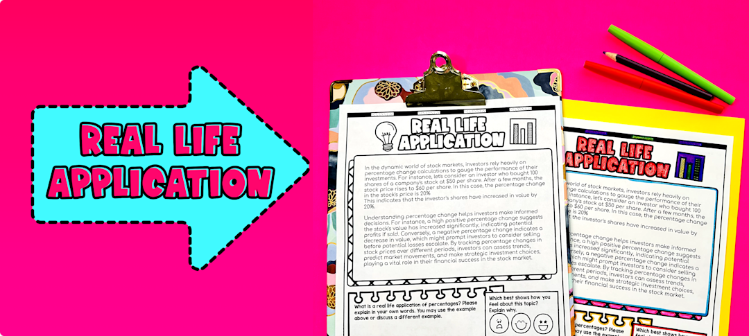 Percent of Change Lesson Plan | Congruent Math