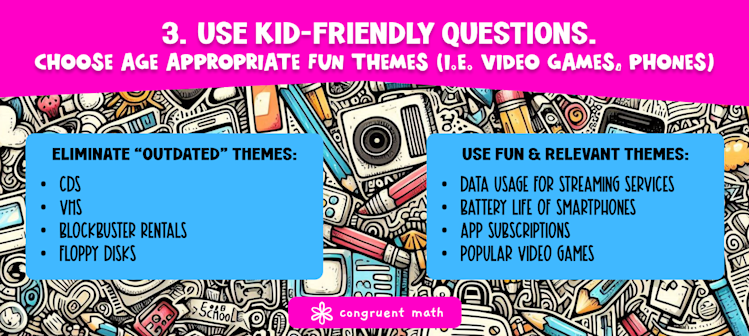 Engaging Warm Ups for Middle School Math | Blog | Congruent Math