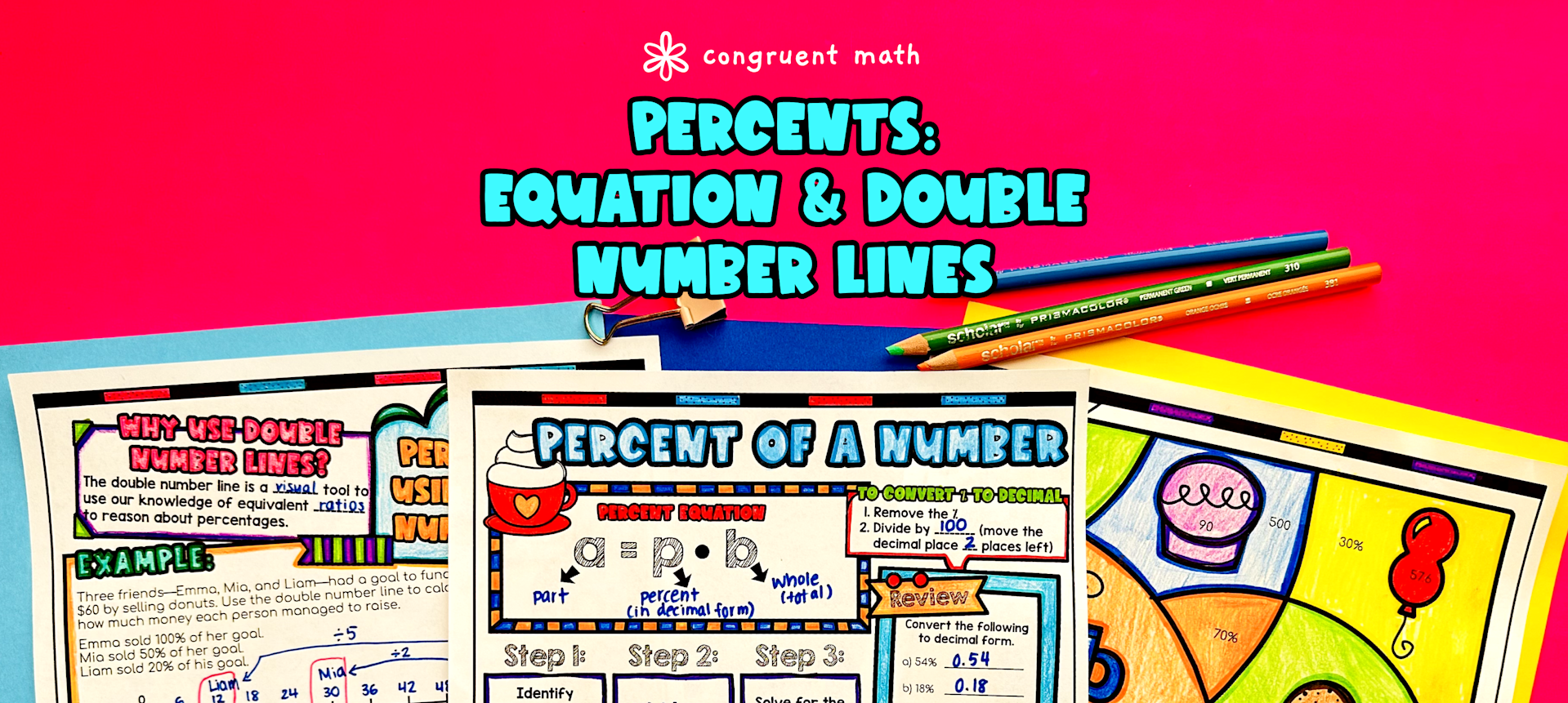 Percent Equations & Double Number Lines Lesson Plan | Congruent Math