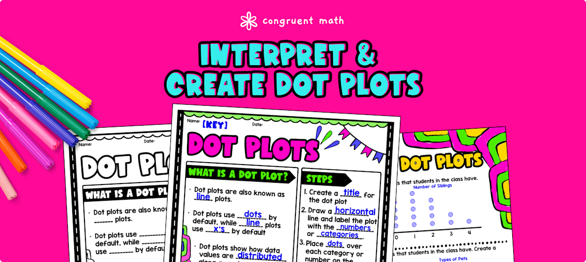 Construct & Interpret Dot Plots Lesson Plan | Congruent Math