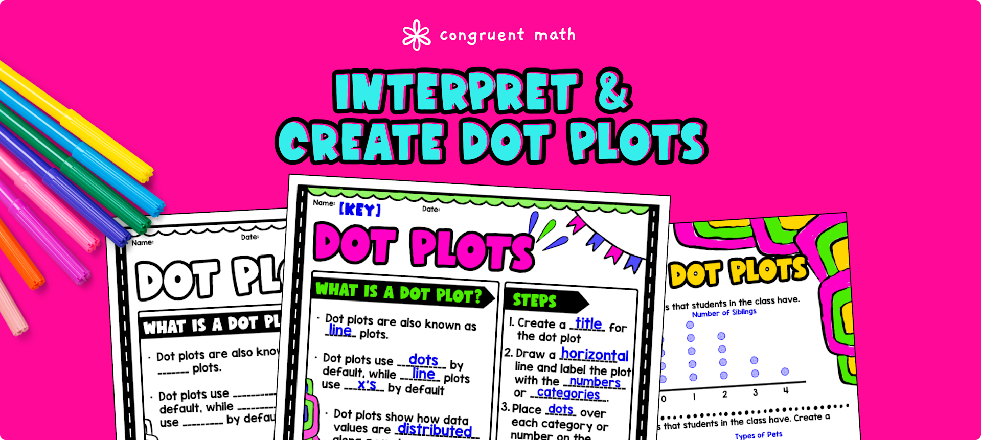 Construct & Interpret Dot Plots Lesson Plan | Congruent Math
