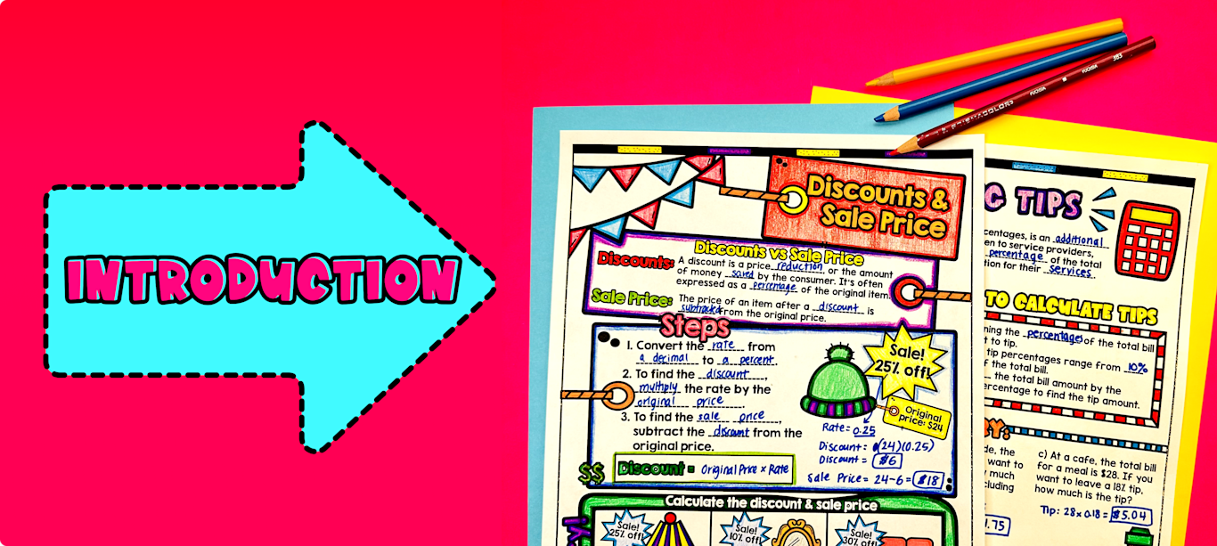 Percents Applications Discount, Sale Price, and Tips Lesson Plan ...