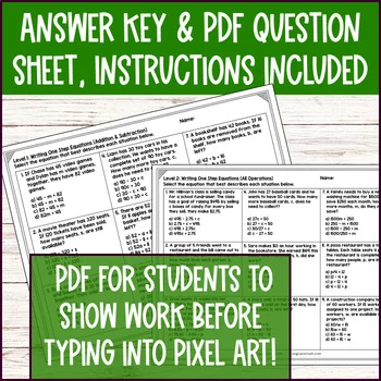 Writing One Step Equations Digital Pixel Art | 6th Grade | 6.EE.B.7 ...