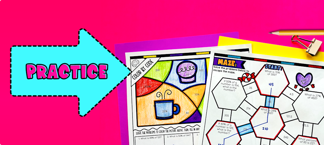 Percent of a Number Equations Lesson Plan | Congruent Math