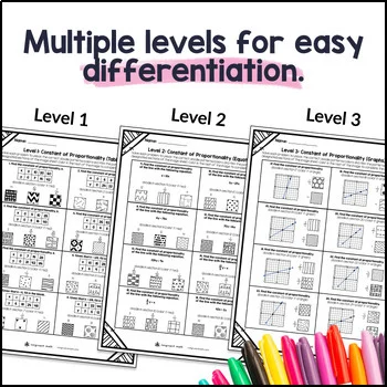 7th Grade Doodle Math BUNDLE | Twist on Color by Number Worksheets ...